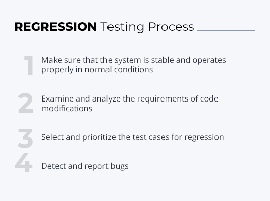 Regression Testing Services – QATestLab Regression Testing Services – QATestLab